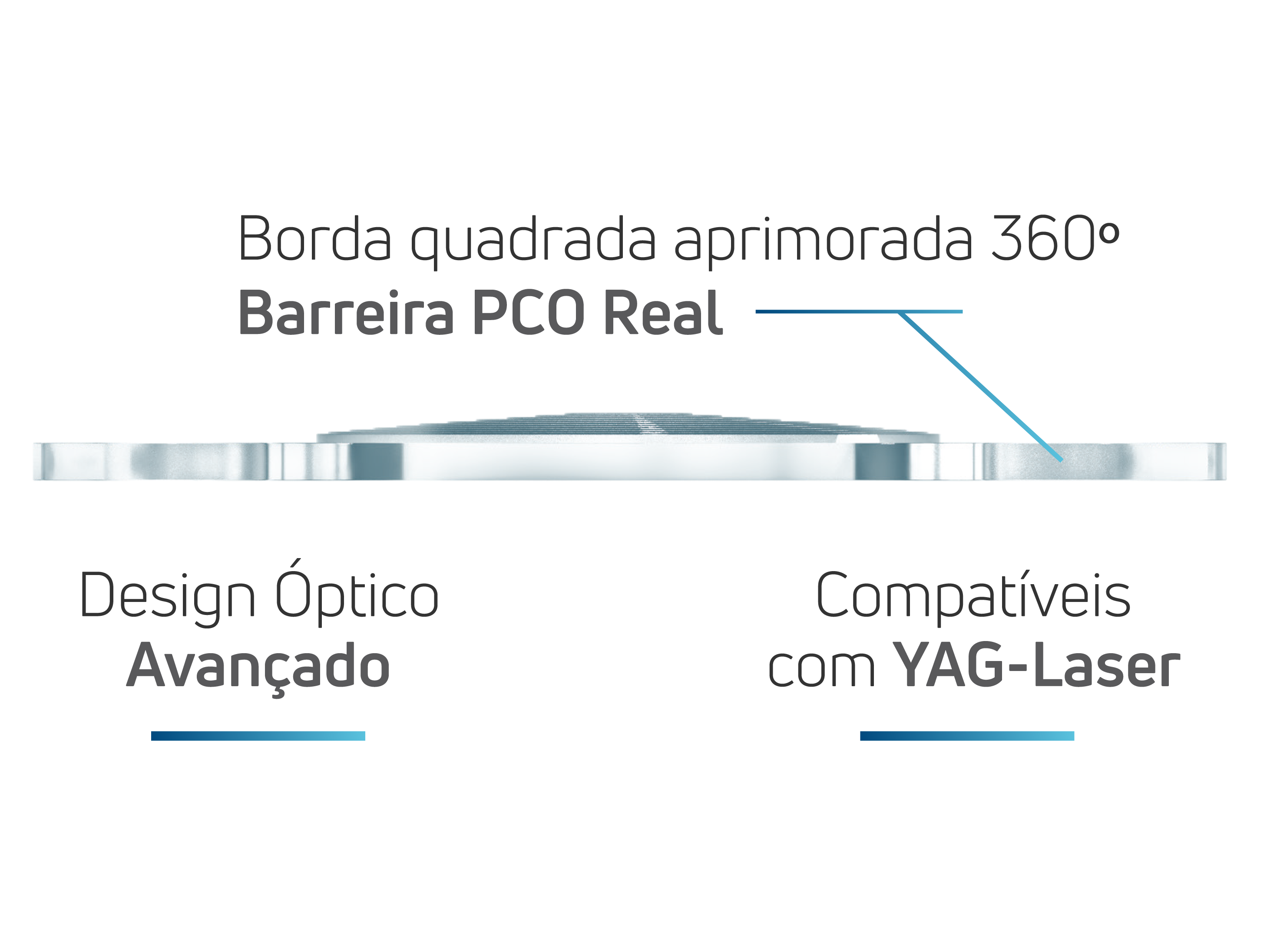 Plus América - Advance Vision